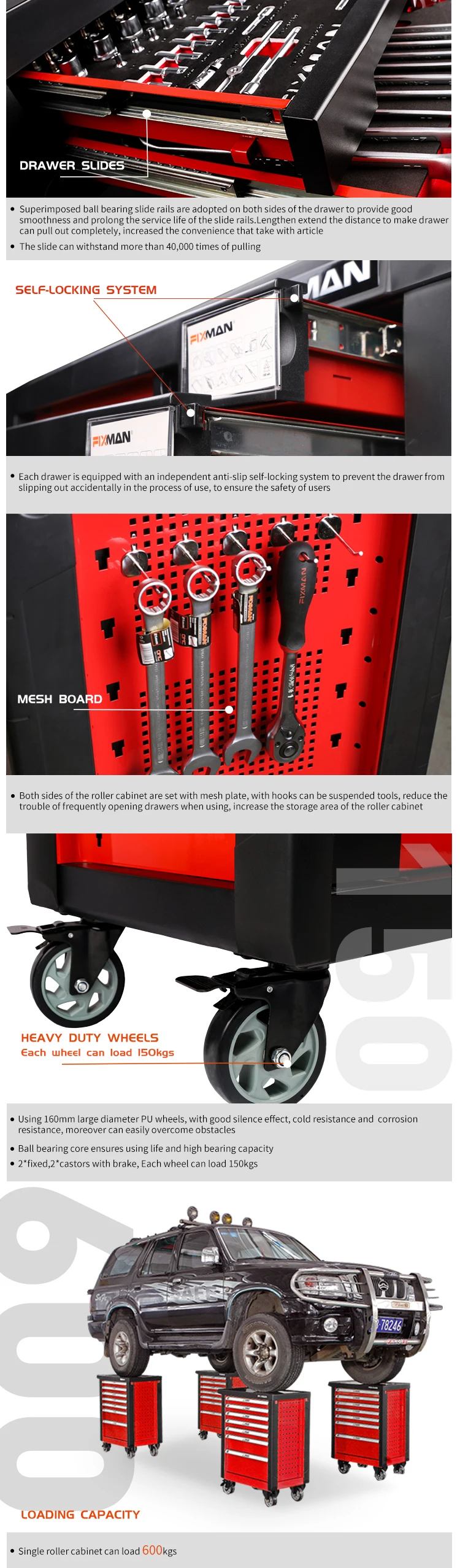 Fixman Portable 7 Drawer Mechanic Tool Storage Box Roller Chest Cabinet ...