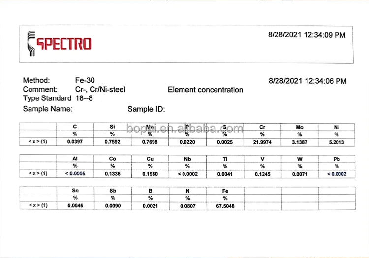 Stainless Steel Face Fixed Side Mounted Glass Balustrade Spigot - Buy ...