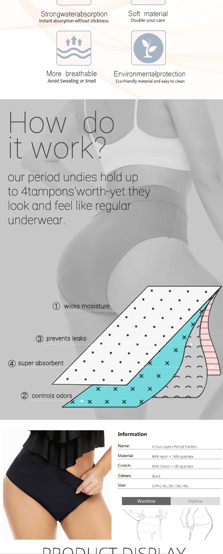Washable Postpartum Bathing Suits 4 Layers Absorbent Leak Proof Culotte ...