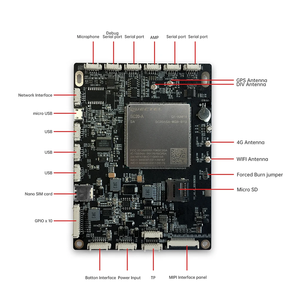 Quectel Sc20 Multi-purpose Lte Cat 4 Module For Mid Pnd Pos Date Card ...