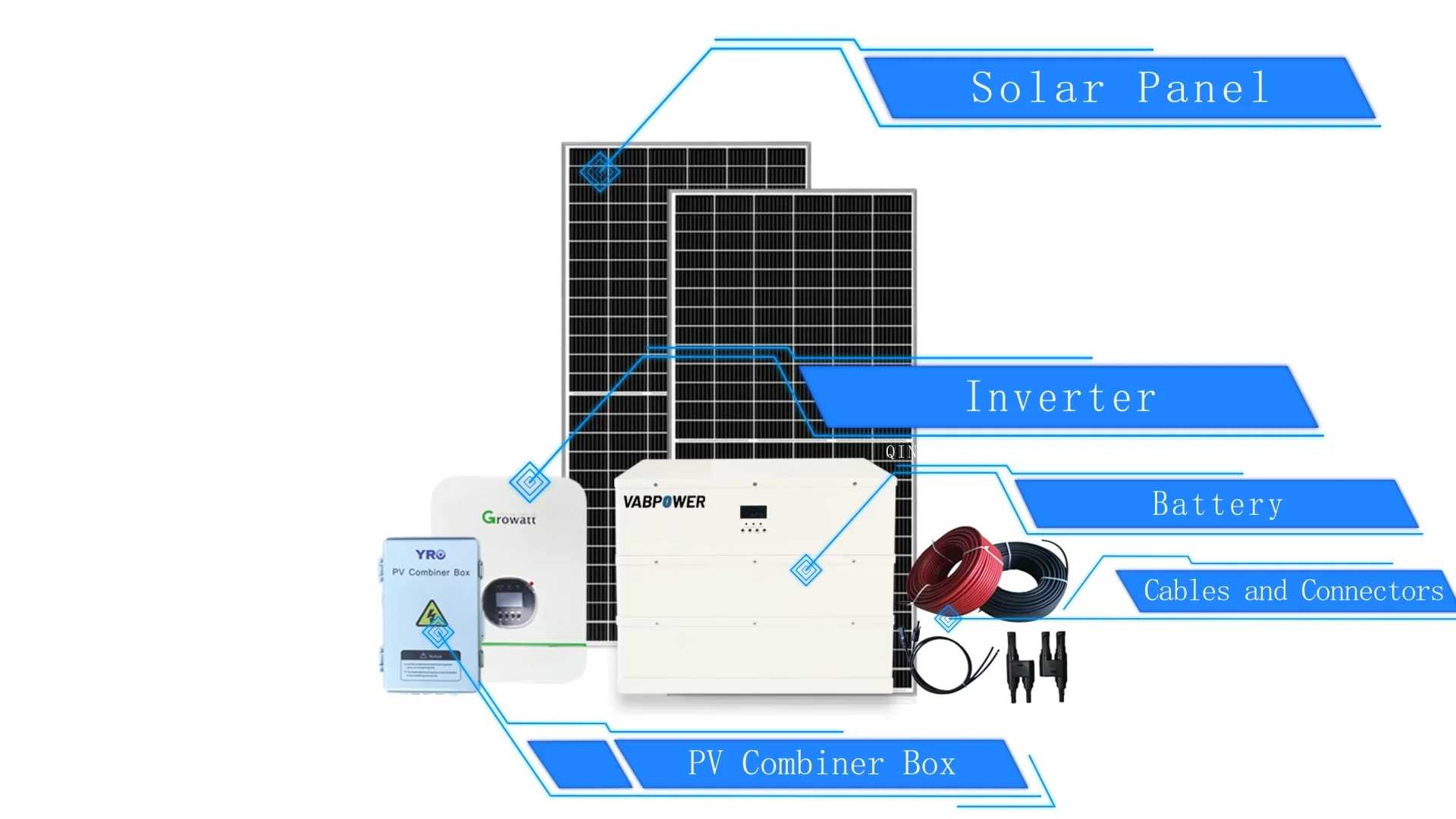 Complete Set Solar Energy System 10kw Electronics With Lithium Ion ...