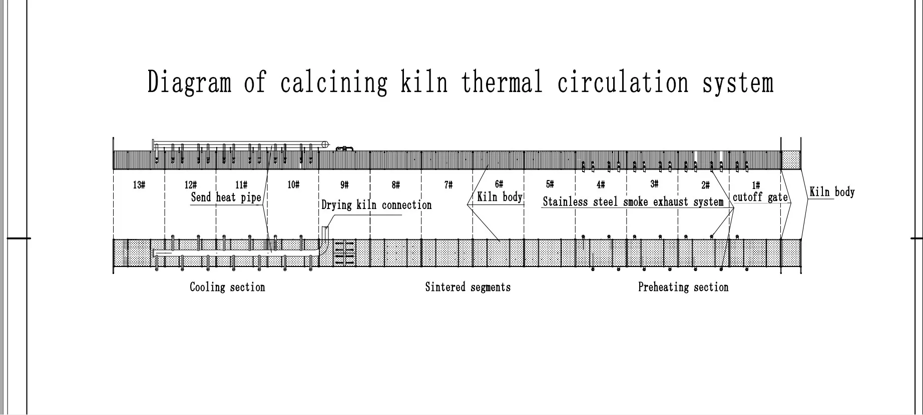 Efficient Clay Bricks Production Line - High Yield & Easy Install