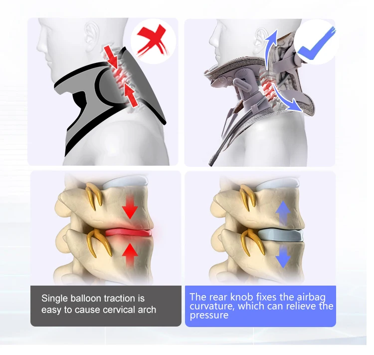 Best Upper Cervical Brace Spine Back Posture Corrector For Neck And ...