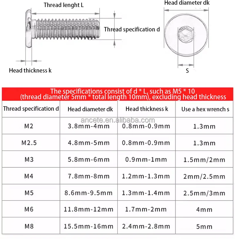 304 Stainless Steel Allen Wafer Ultra Low Profile Thin Flat Head ...