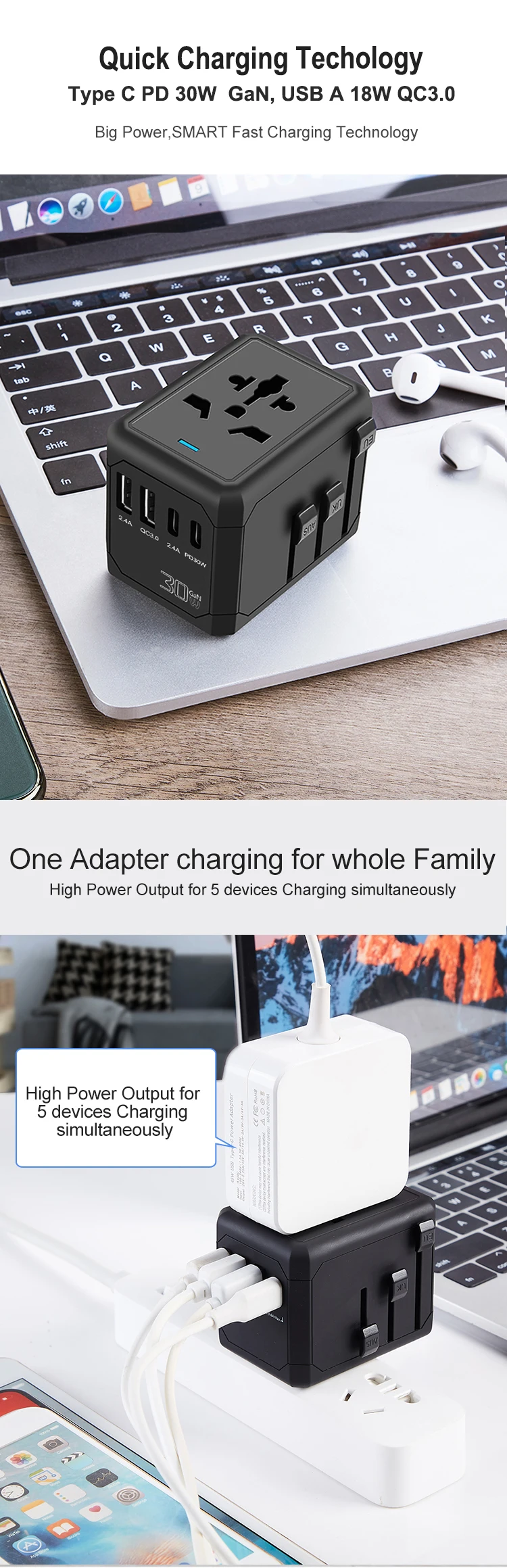 Trending Products On Amazon International Power Adapters 4 Usb C Pd30w ...