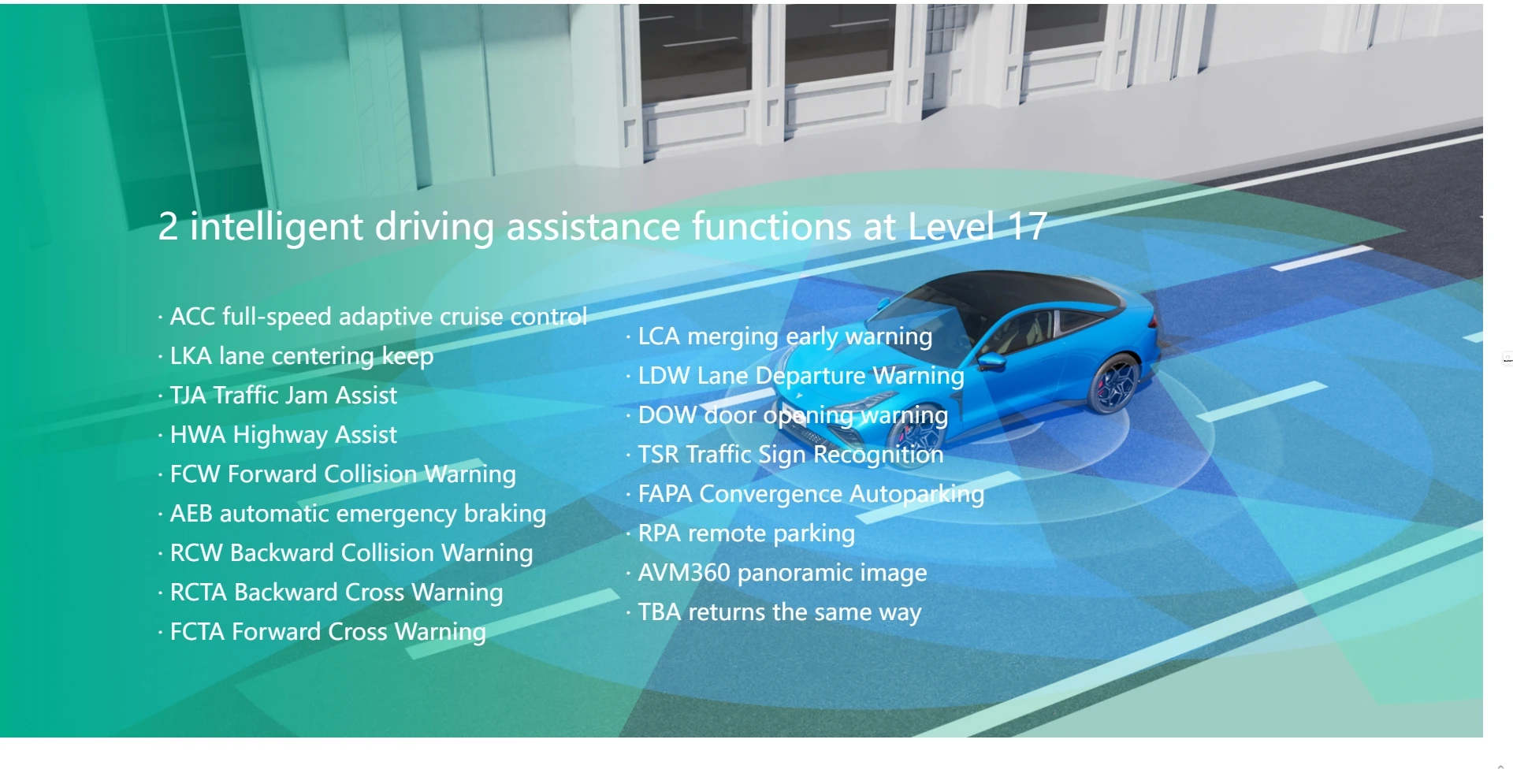 2023 Deposit New Energy Vehicle Hozon Neta Gt Fast Charge Sports ...