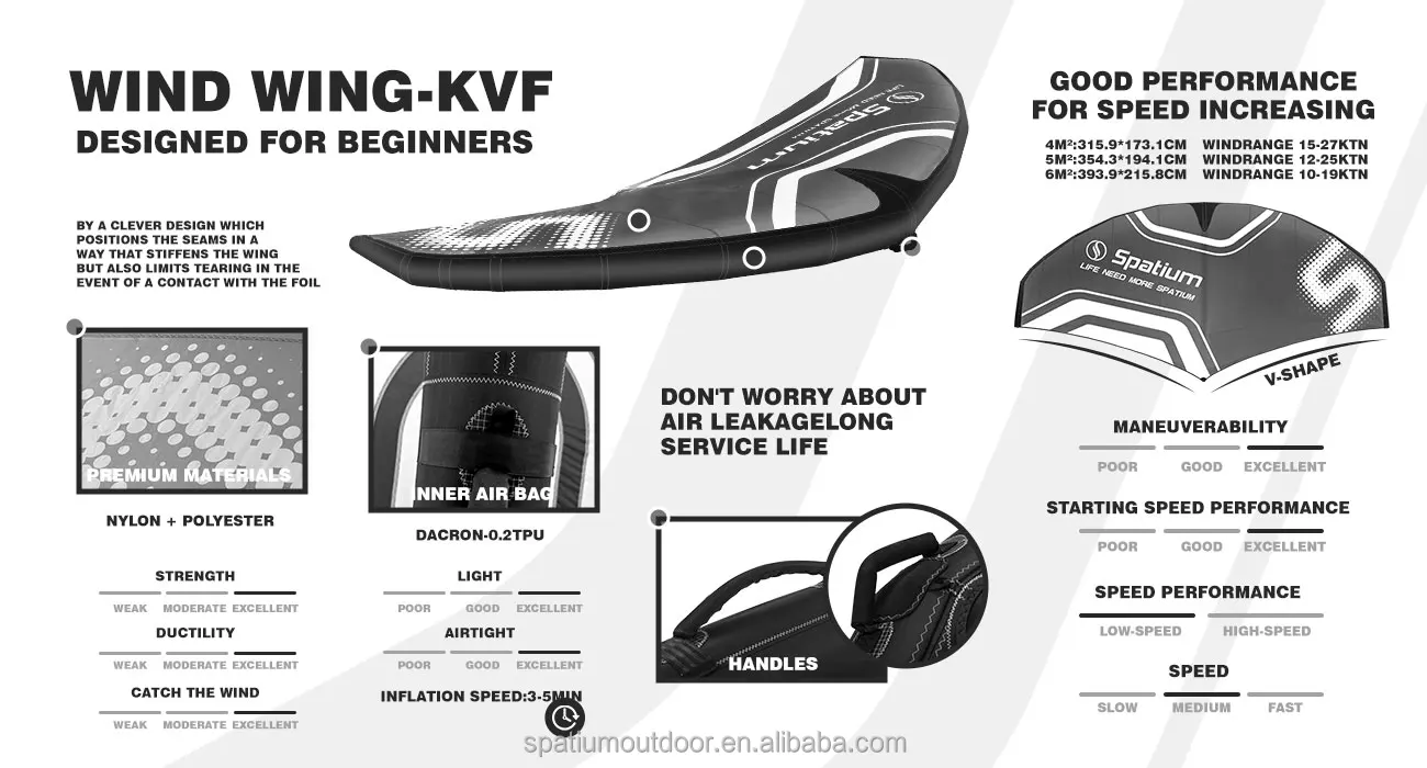 Spatium 2024 New Design Surfboard Inflatable Wing Foil Board Hydrofoil ...