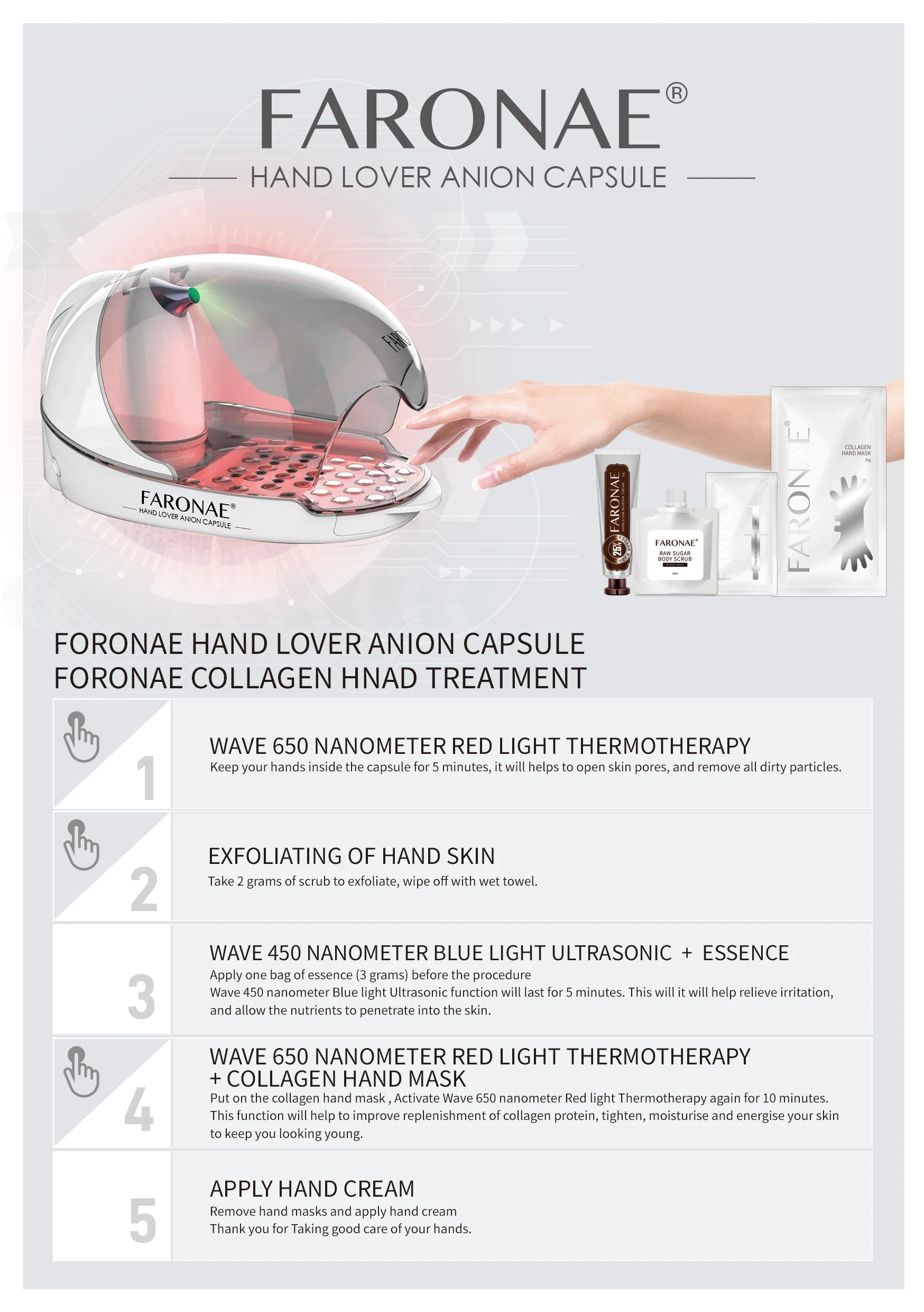 APRILFACE Hand Care Device - 12 Month Warranty & CE Certified