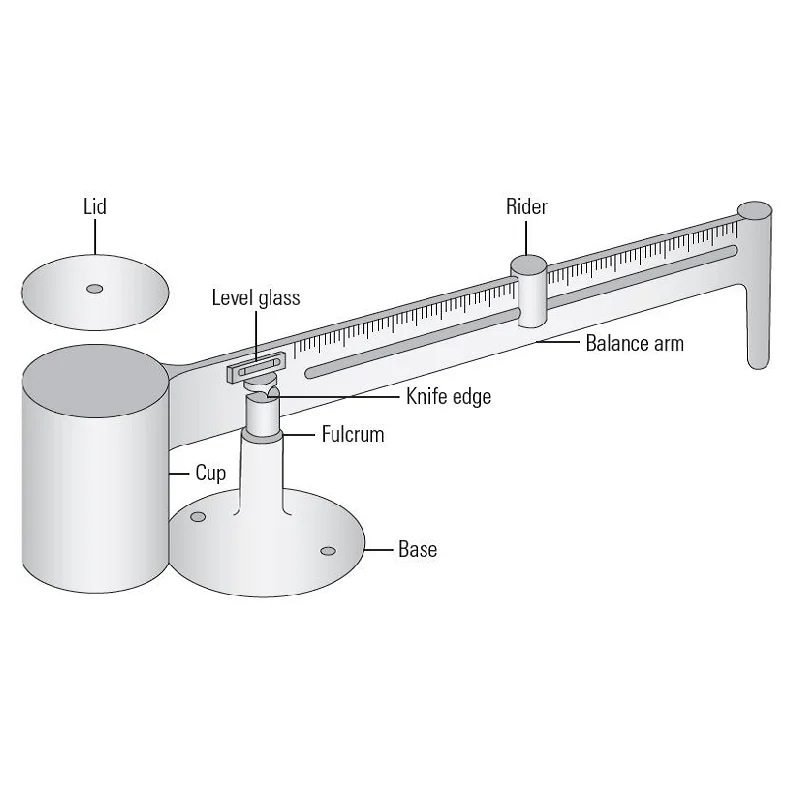 Slurry Testing Drilling Fluids - Lab Mud Balance XYM-2