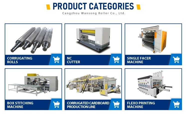 Karton Making Machine 3 Layer Corrugated Cardboard Production Line ...