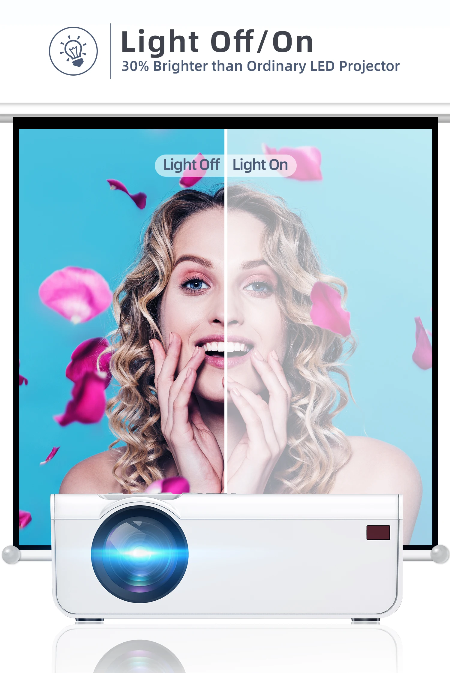 Hot Smart Projector 4k Cinema Screen Video Streaming Mirror Screen
