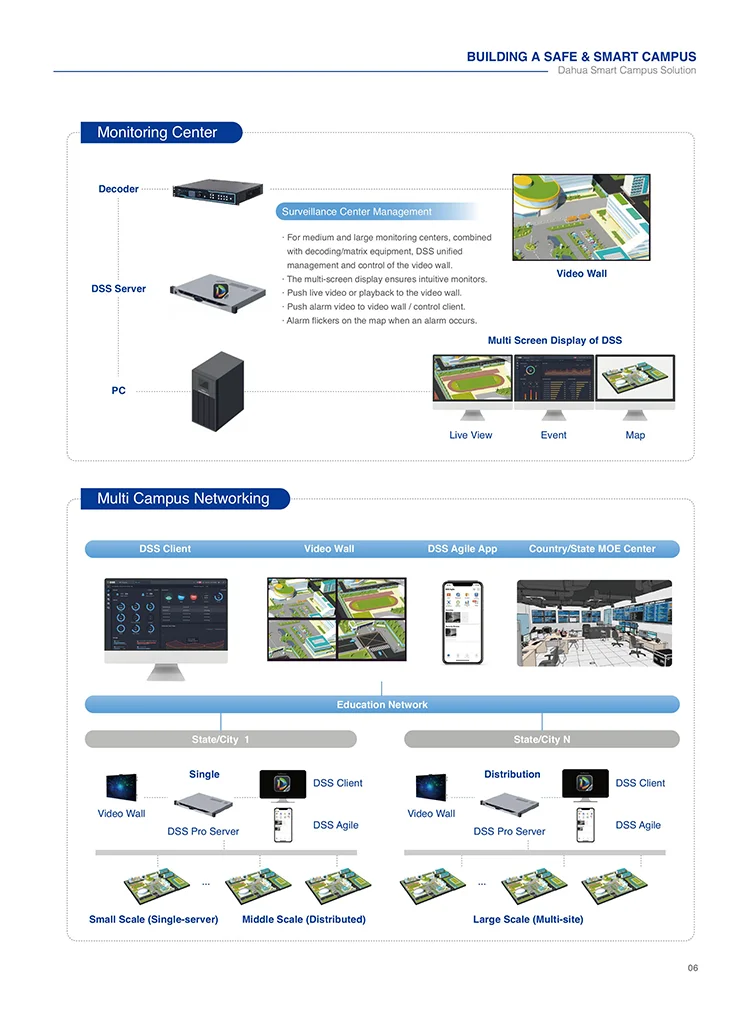 Dahua Education Smart Classroom Solution - 8MP IPC-HDBW8841H-Z4-LB