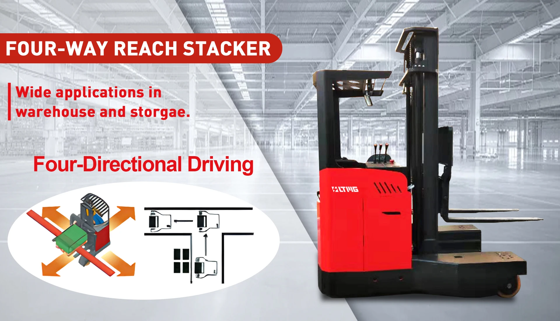 Side Loader Electric Forklift 1500kg to 3000kg - 4 Way Reach