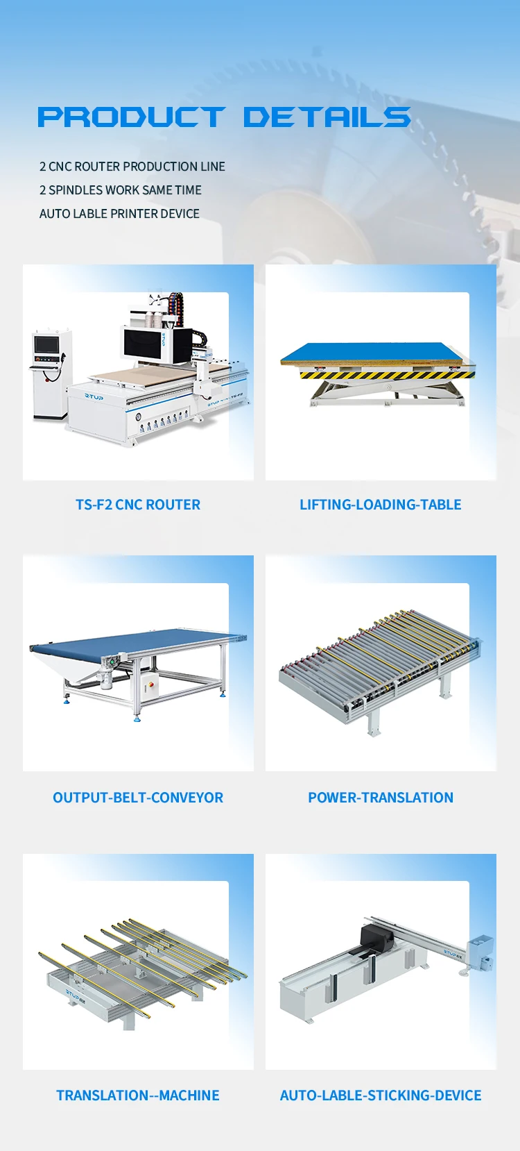 R-TUP Double Spindles CNC Router Production Line Full Automatic CNC ...