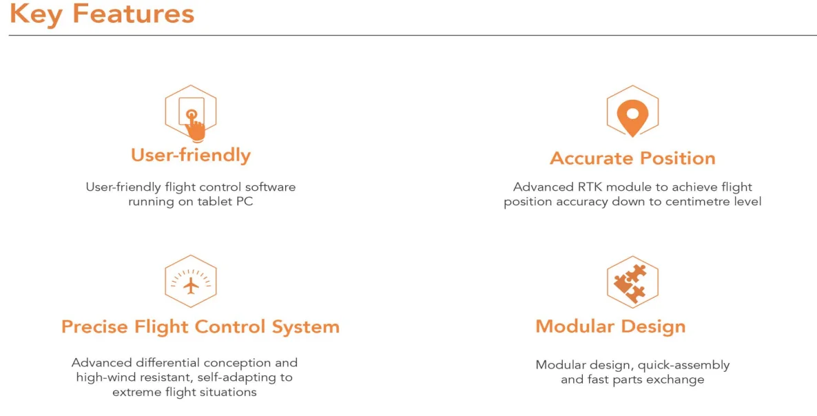 Multicopter Frame Uav Photogrammetry Mapping Survey And Race Drone With