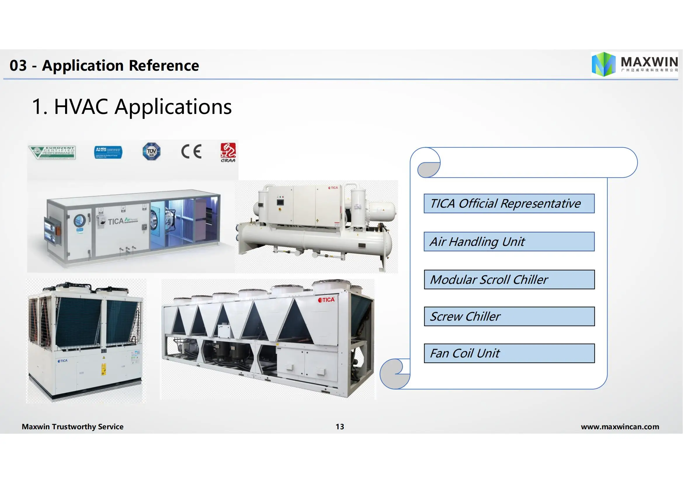 MAXWIN Clean Room Ceiling Installation Gel Seal HEPA Filter Box ...