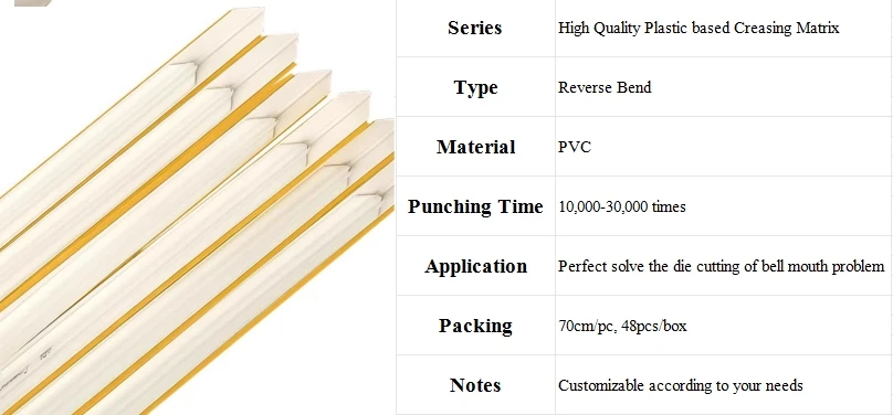 Pvc Plastic Reverse Bend Creasing Matrix For E-flute Corrugated Carton ...