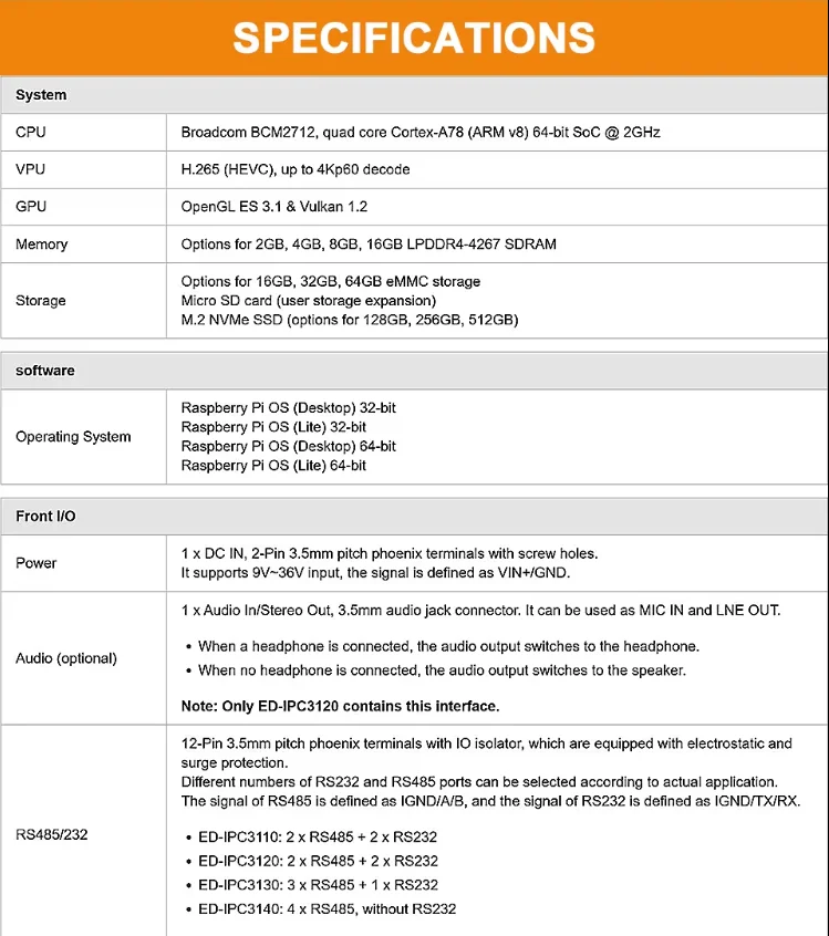ED-IPC3120 Development Board - High-Performance & Isolated RS232/485