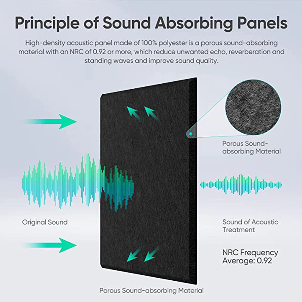 Sound-proof Acoustic Panels Decorative Wall Panels Sound-absorbing ...