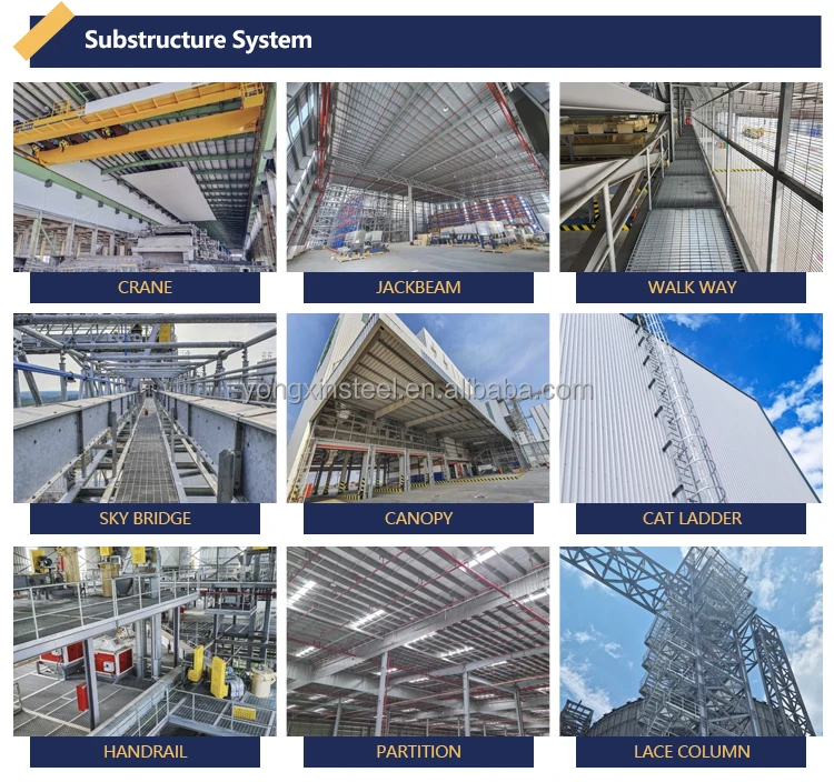 Structural Steel Structure Workshop - Durable & Efficient