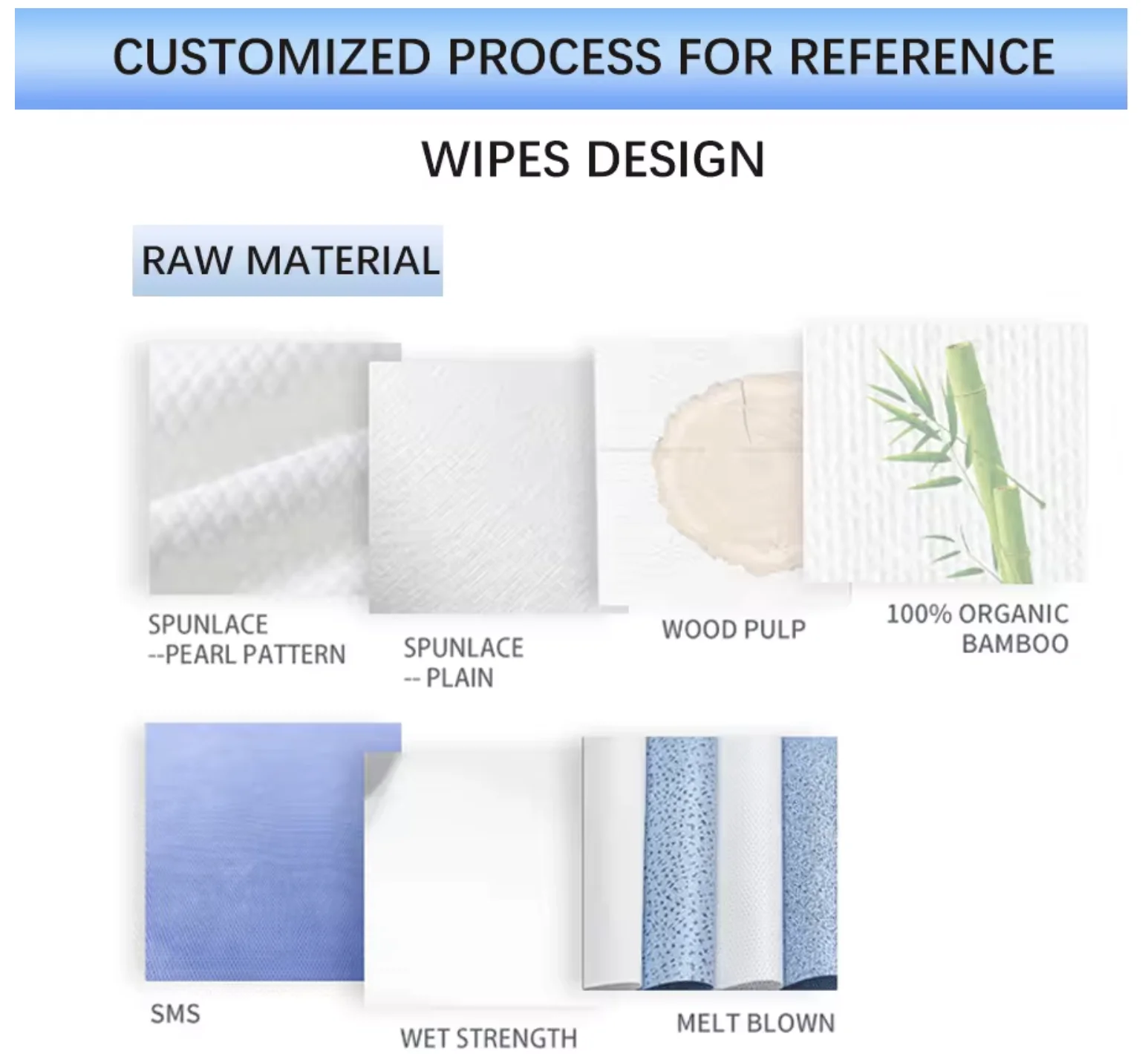 Restaurant Wet Wipes - Customized Cleaning Solutions