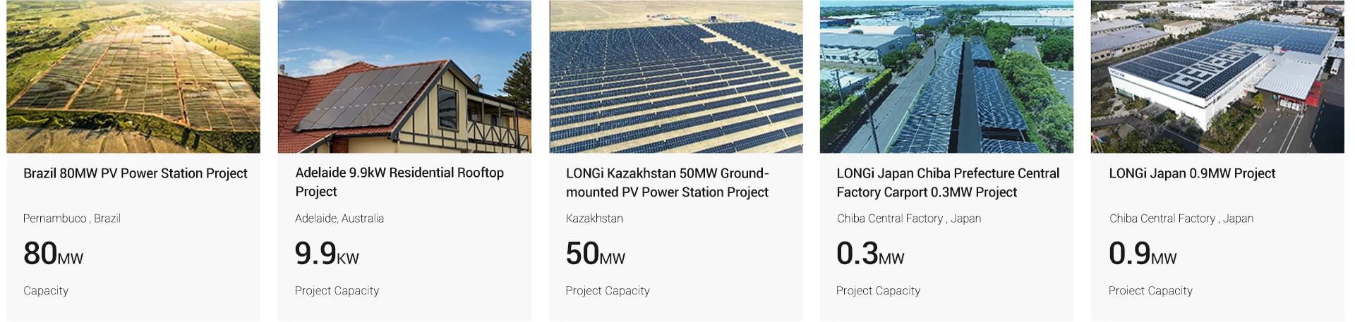 Company Overview - Longi Green Energy Technology Co., Ltd.