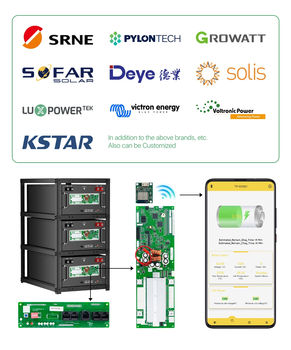 BASEN 16S 48V 200A Smart BMS for Lifepo4 Battery Management