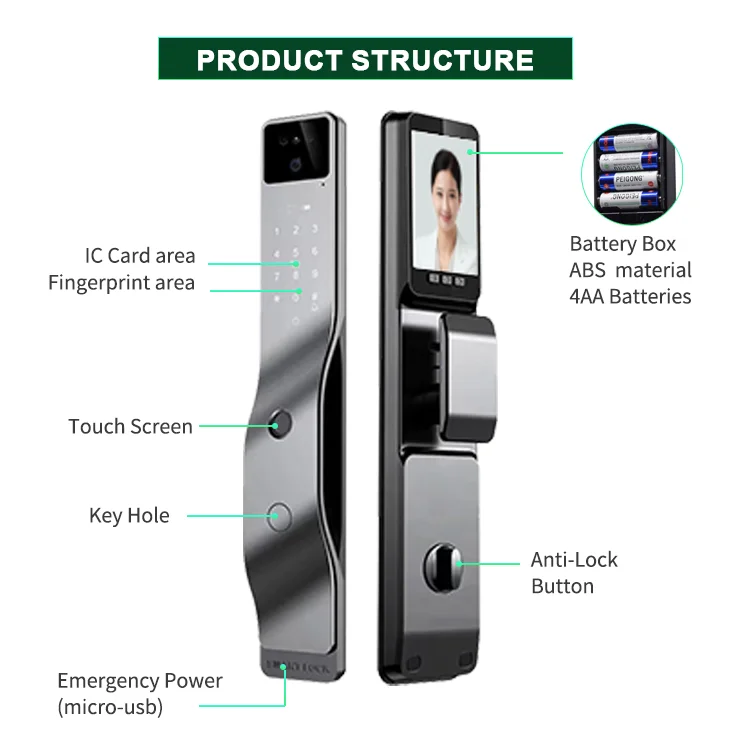 Smart Door Lock with 3D Face Recognition - Secure & Convenient