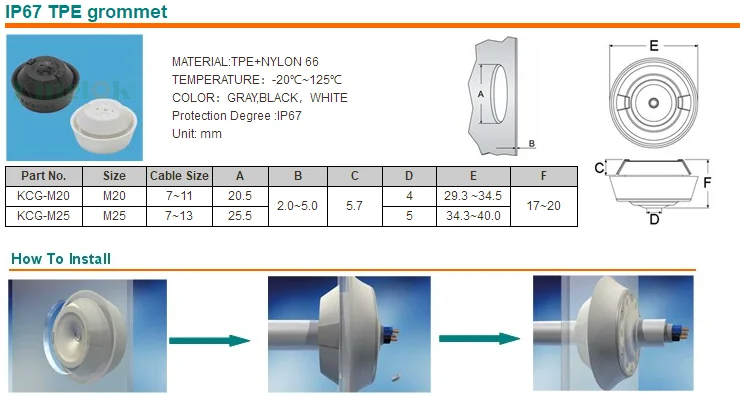 Ip67 Waterproof Electric Rubber Grommet Metric And Pg Thread - Buy ...