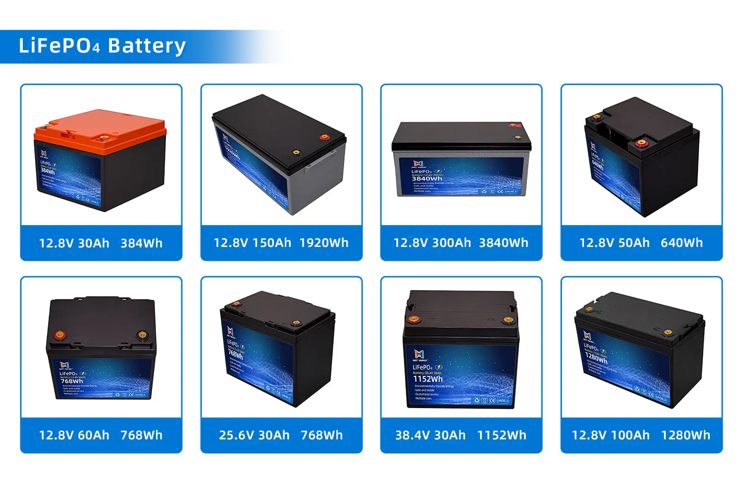 Factory 12v Lithium Battery 12v 60ah 100ah 150ah 200ah 250ah Byd ...