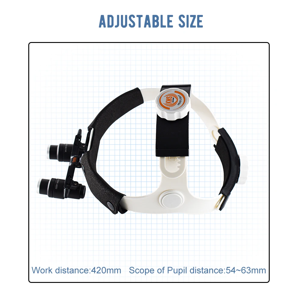 Dental Magnifying Glasses - Enhance Precision & Vision