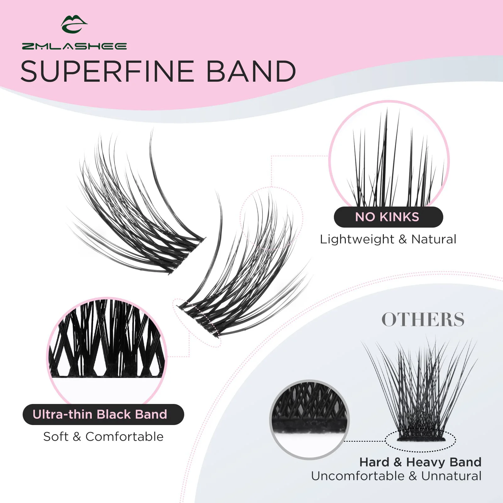 Wholesale Customized Cluster Lashes Kit Logo Cluster Eyelash Wholesale ...