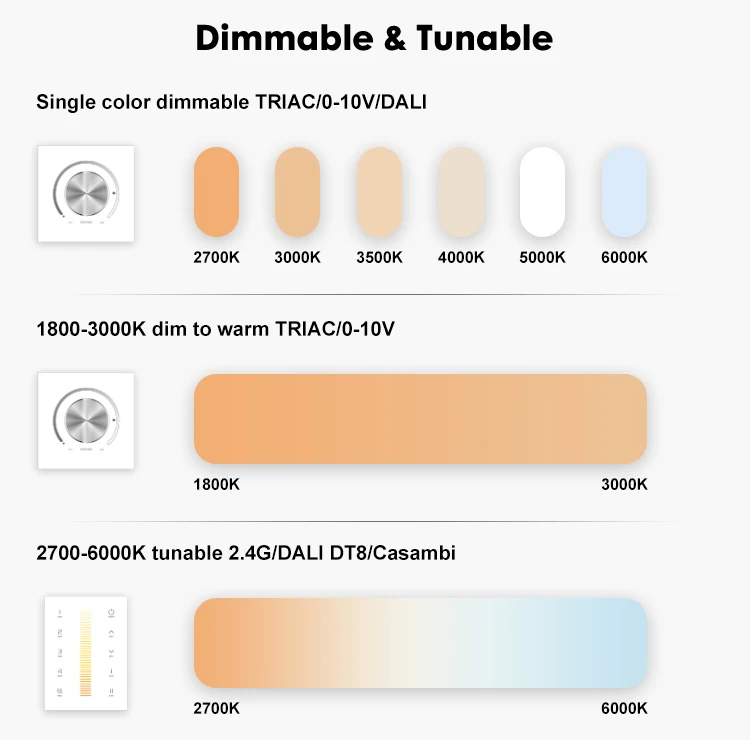 Allway Good Price 5mm Rail Track Light System Aluminum Adjustable ...