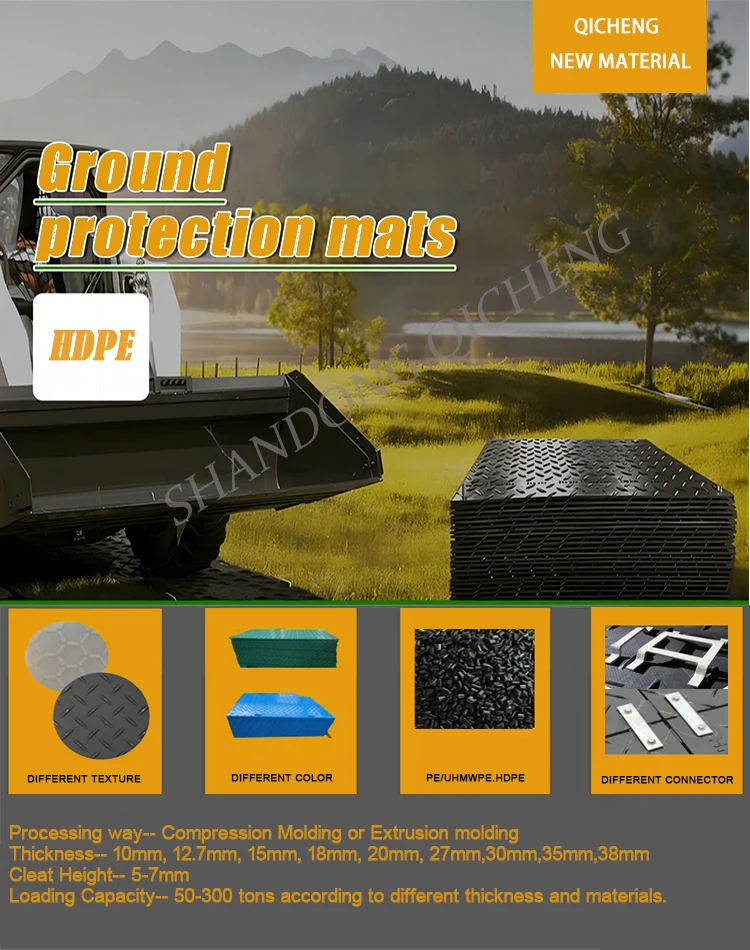 Uhmwpe 4x8 Hdpe Lorry Road Floor Temporary Ground Protection Driveway Mat With Heavy Duty ...