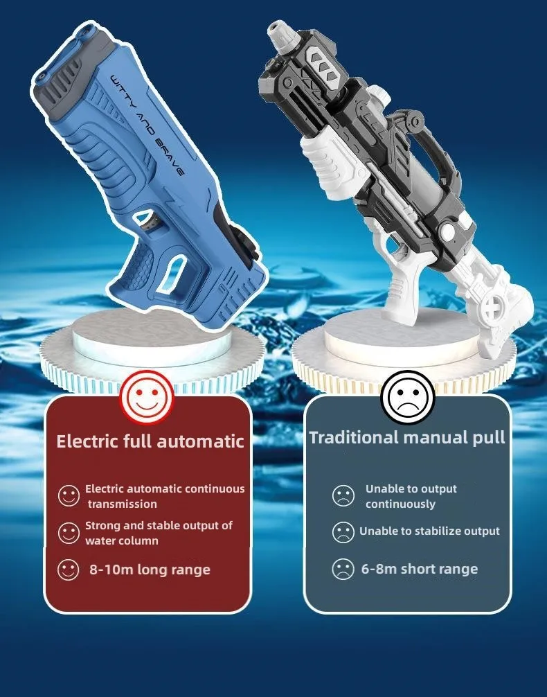 Allogogo Electric Water Gun Outdoor High Pressure Spray Water Fight ...