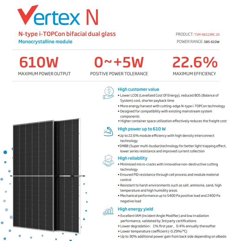 Topcon Trina N-Type Bifacial Half-Cell Solar Panels Home Use 585W-610W PV Modules High Quality ...