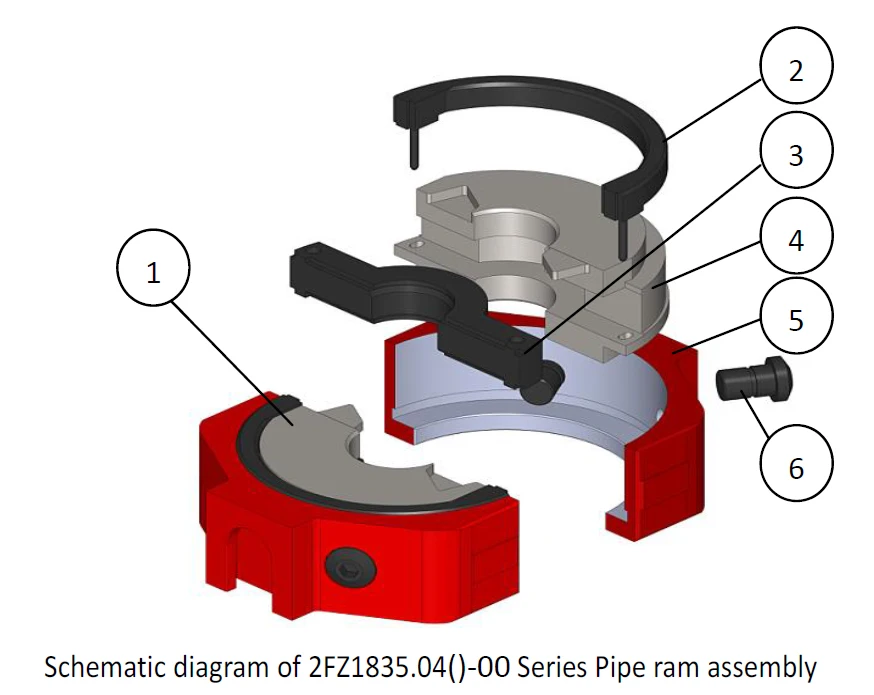 API Standard Ram BOP FZ, 2FZ, Quad & TYPE81 for Well Control