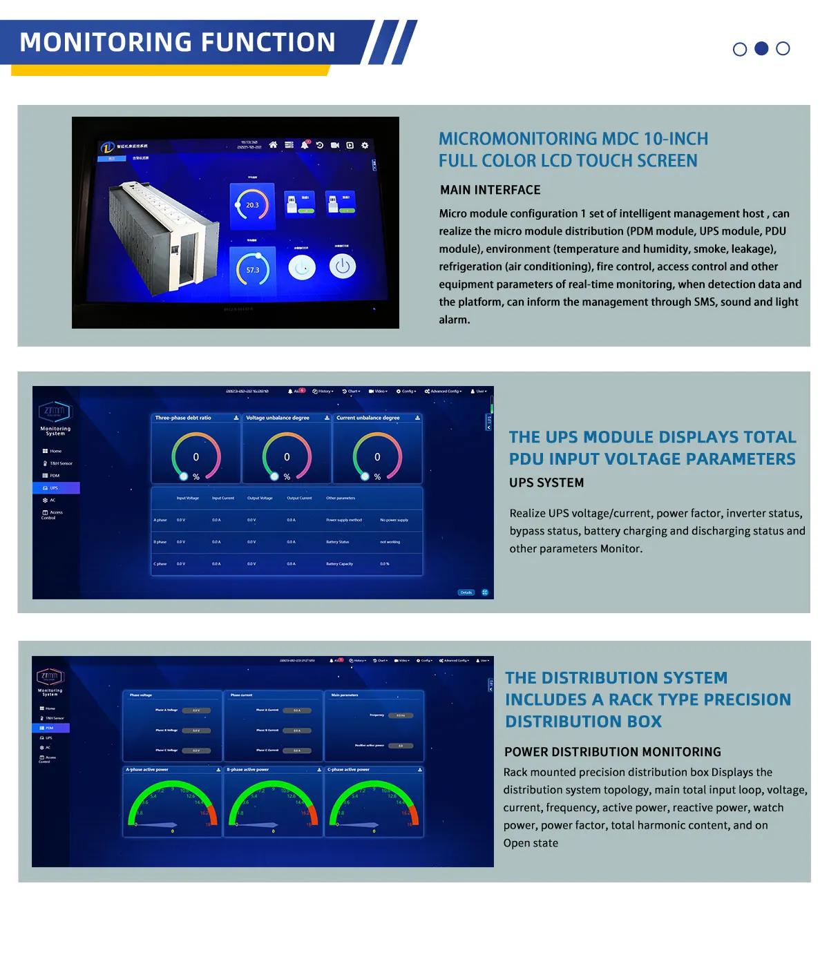 Containment Fire Intelligent Portable Modular Data Center Cold Aisle ...