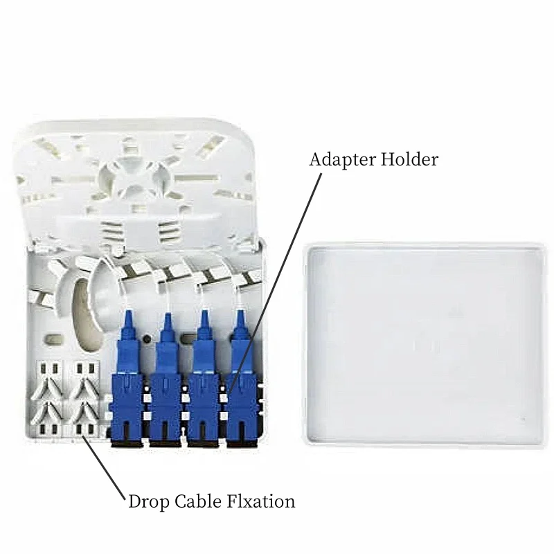 Ftth Fttx Fttb Micro Odf 4 Port Wall Outlet Box Faceplate 4 Core Fiber Optic Termination Box Sc ...