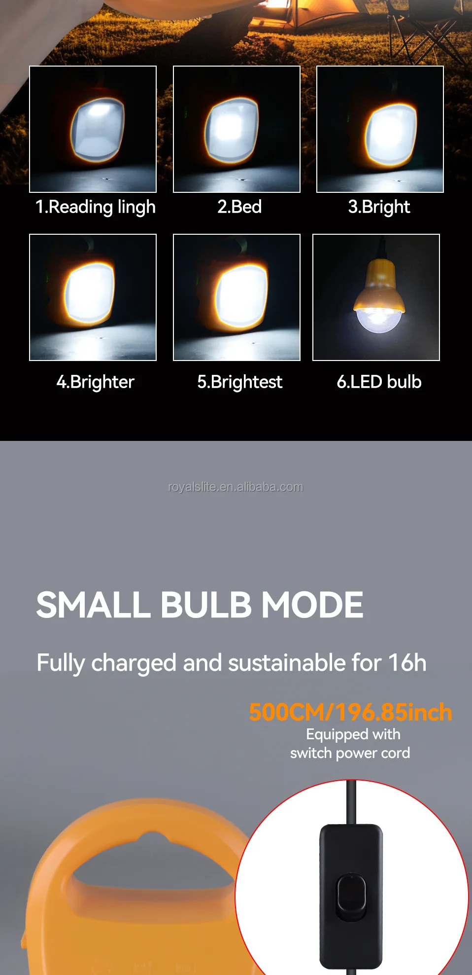 Mini Small Solar Led Light Kit 6V 3W Solar Panels Led Light Bulbs ...