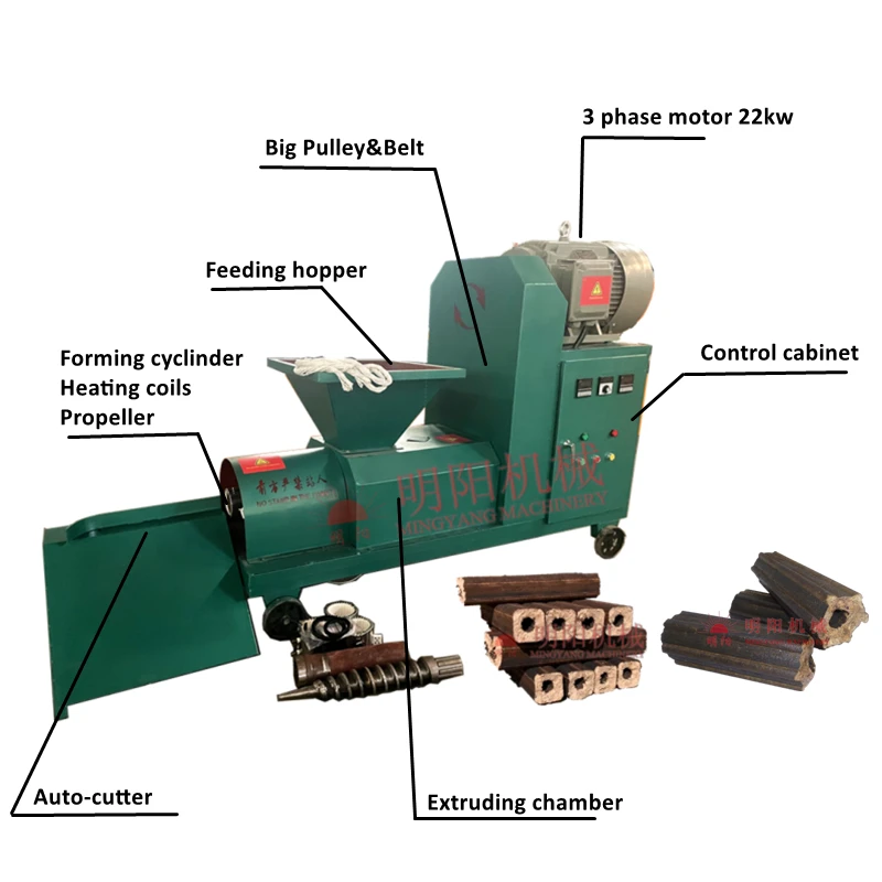 Charcoal Briquette Making Machine Transforming Biomass Into Valuable ...