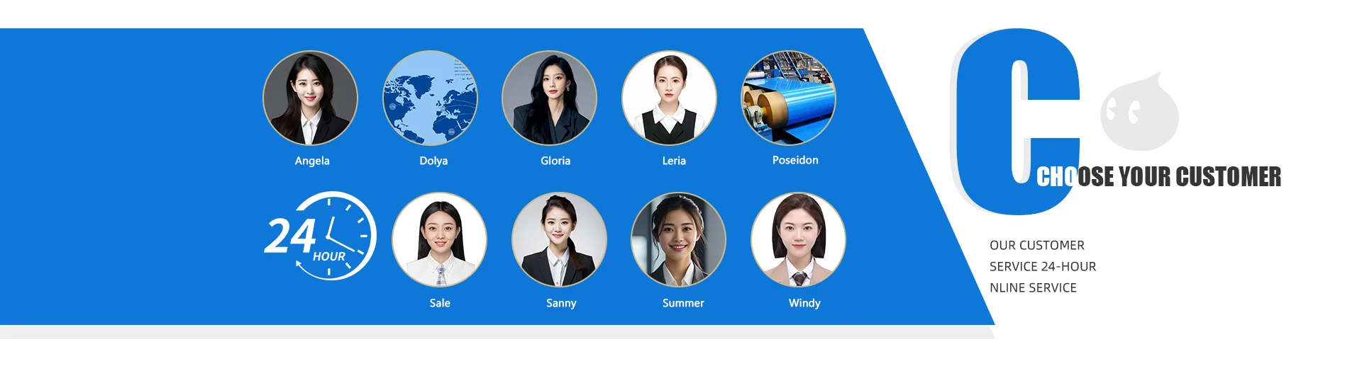 Company Overview - Shandong Anli Metal Co., Ltd.