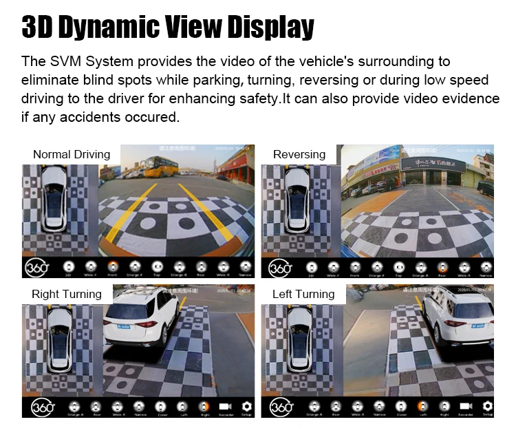 360 DVR Parking Full HD Car Camera - 360 Degree Monitoring