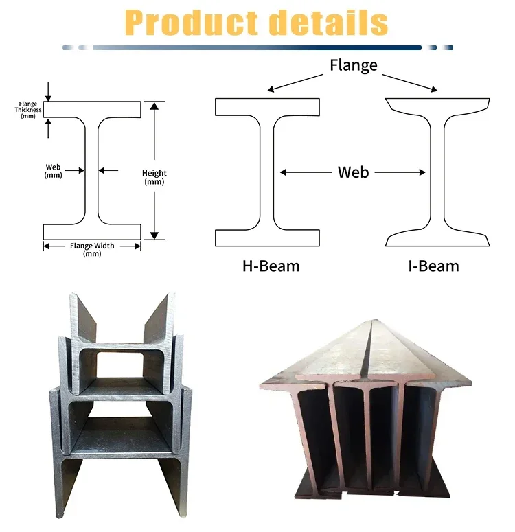 Steel H-beams Astm A572 Grade 50 150x150 Standard Viga Carbon Channel ...