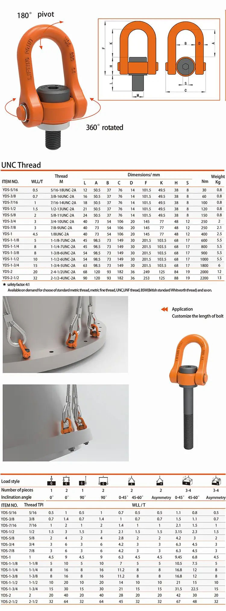 Hoist Rings Pivots Through 180 Degrees Hardware Swivel Eye Bolts 360 Swivel Rotating Eye Bolts ...