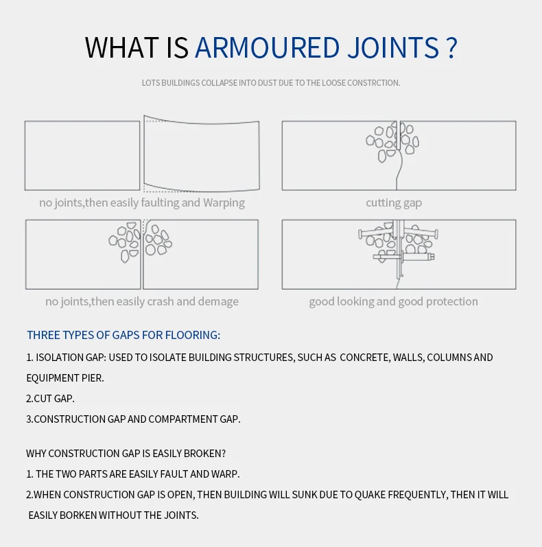 Multi Functional And Practical Armour Joints For Home And Other ...