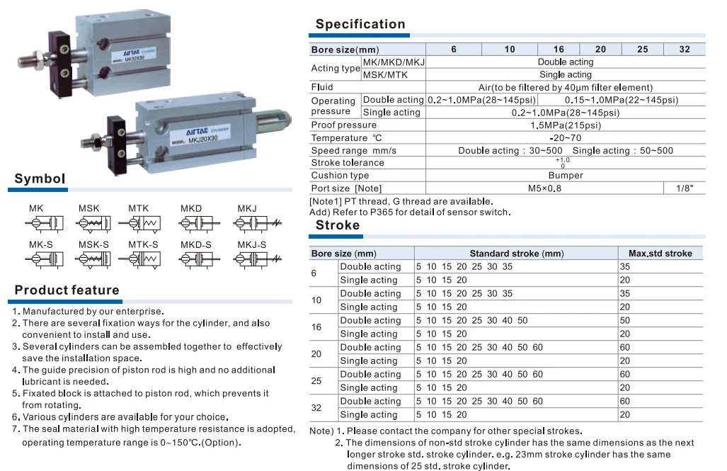 MK Series Pneumatic Multi-mount Cylinder MK16*5/10/15/25/30S with ...