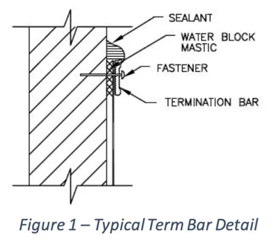 Roof Waterproofing Membrane Termination Bar - OEM/ODM Available