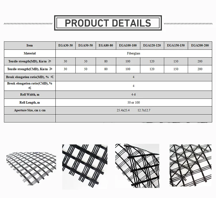High Tensile Basalt Fiber Mesh Geo Grid Fiberglass Geogrid Coated ...