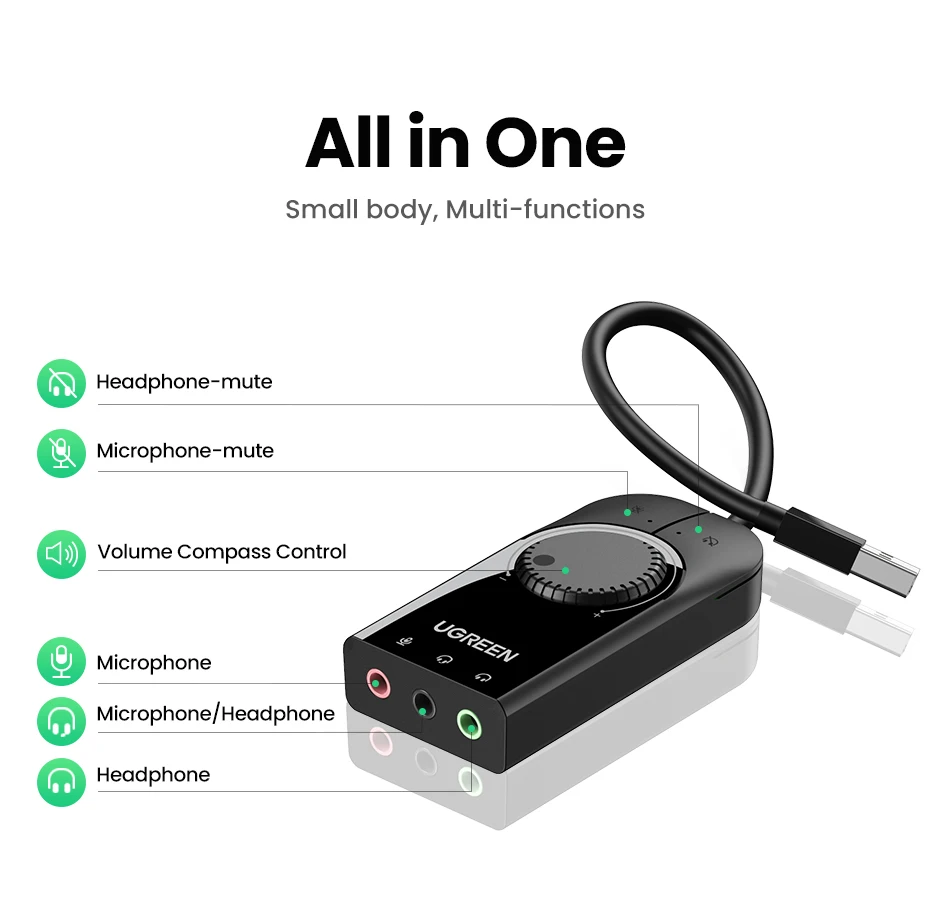 Ugreen USB Sound Card Audio Interface - External 3.5mm Microphone ...